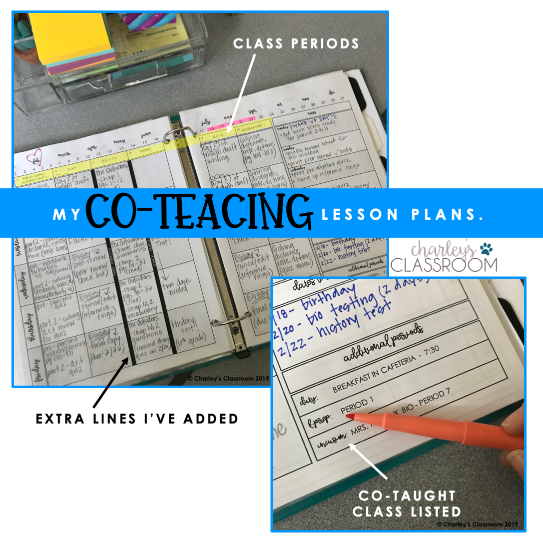 Lesson Planning as a Special Education Co-Teacher - Charley's Classroom