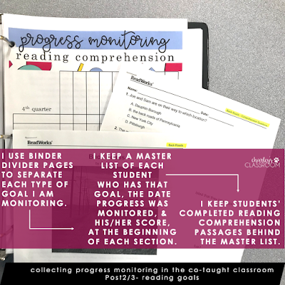 How I Collect Progress Monitoring in the Co-Taught Classroom (Part 2 ...