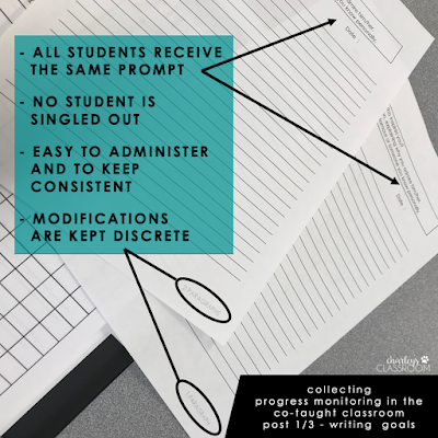 How I Collect Progress Monitoring in the Co-Taught Classroom (Part 1 ...