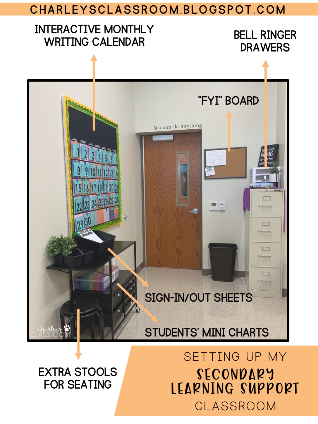 Back to School Prep: Setting Up My Secondary Special Education ...