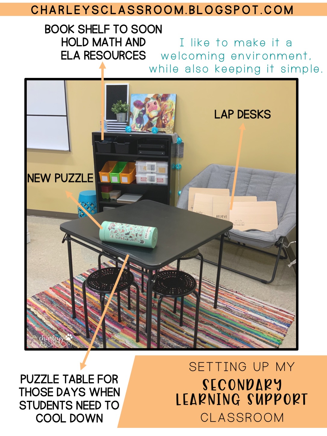Back to School Prep: Setting Up My Secondary Special Education ...