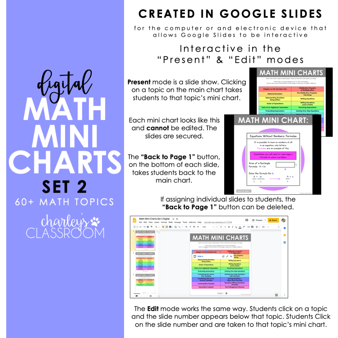 Digital Math Mini Charts | Set 2 (Distance Learning) - Charley's Classroom