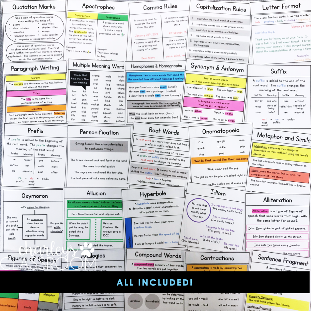 ELA Mini Charts | Set 2 (Mini Anchor Charts) - Charley's Classroom