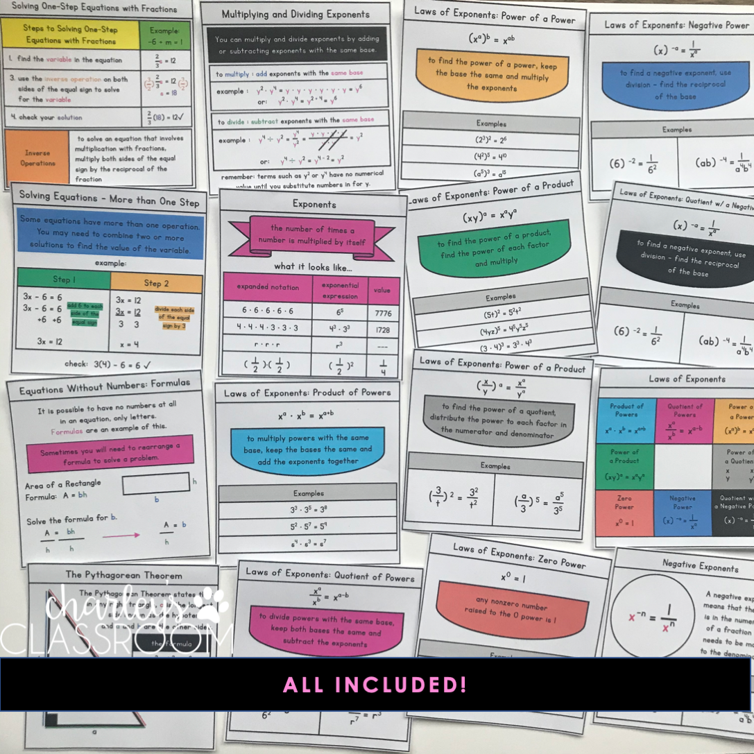 Math Mini Charts | Set 3 (Mini Anchor Charts) - Charley's Classroom