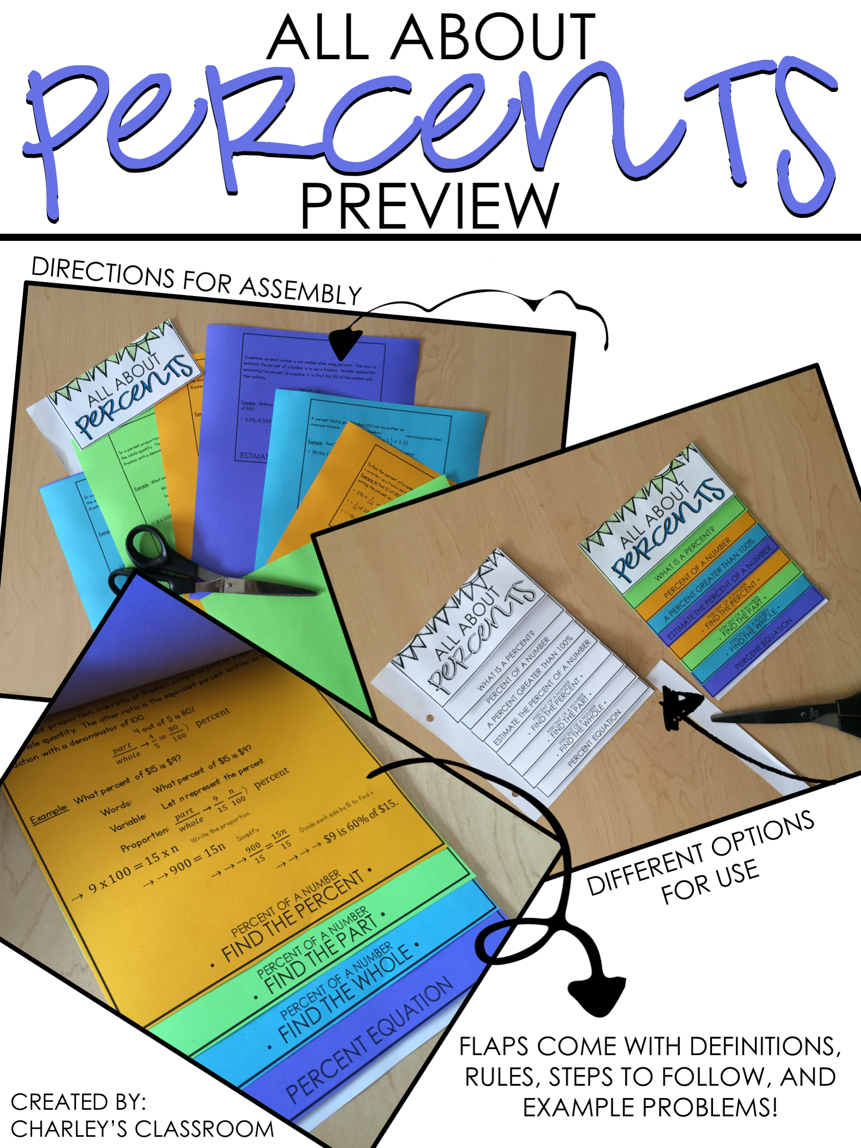 All About Percents | Flip Book (Math) - Charley's Classroom