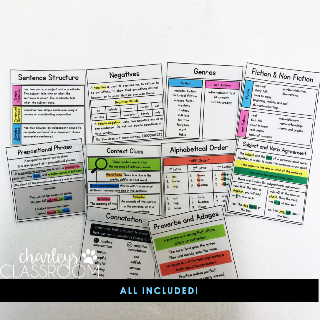 ELA Mini Charts | Set 2 (Mini Anchor Charts) - Charley's Classroom