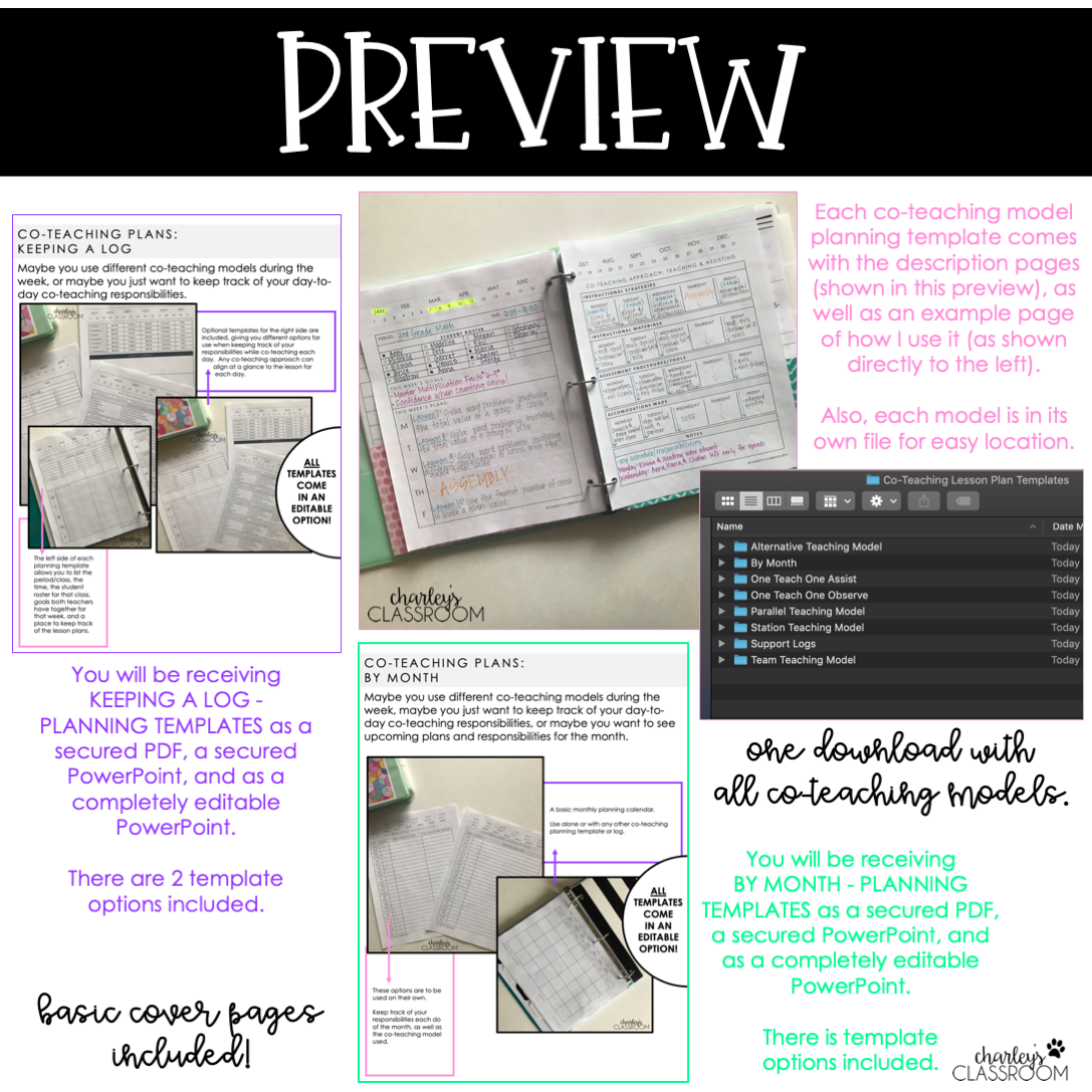 Special Education Co-Teaching Lesson Plan Templates (EDITABLE ...